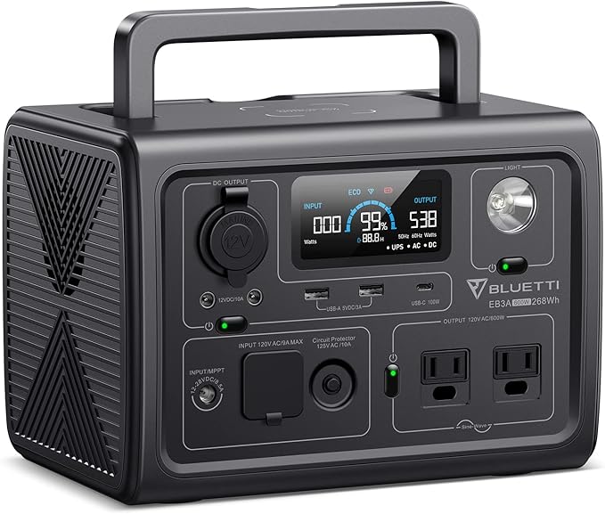 BLUETTI EB3A Portable Power Station: In-Depth Review - Portable Power ...